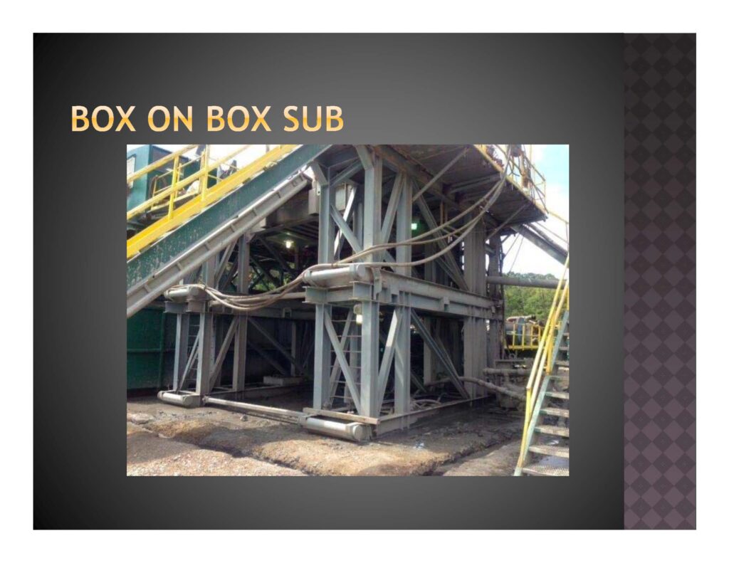 2007 Taylor 1000 Rig 101 – QBS Rigs